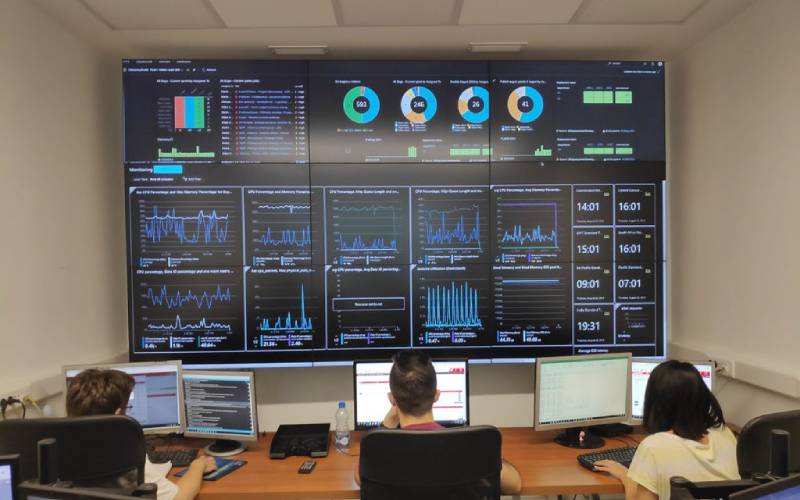 Monitoring - Business&IT